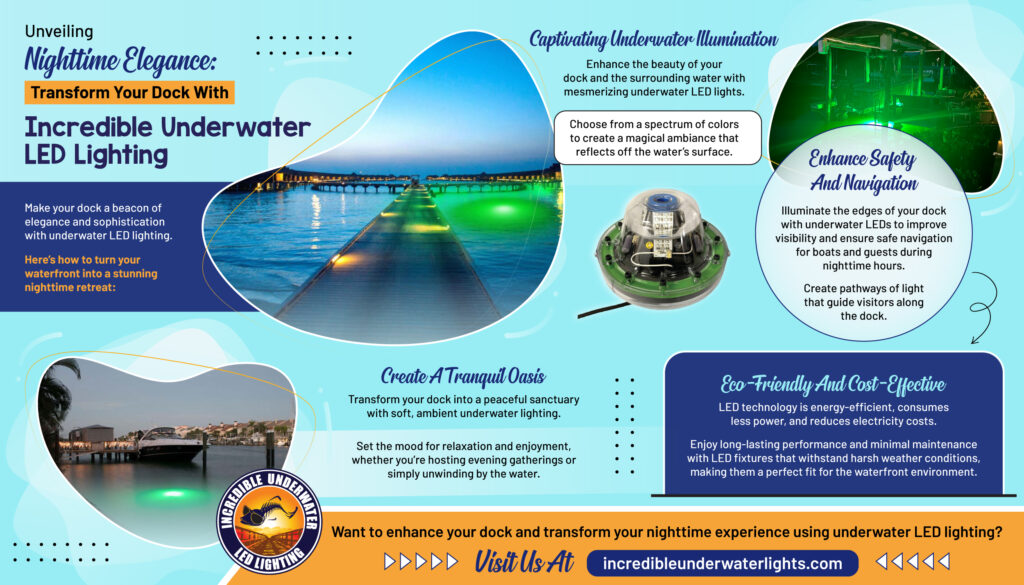 Unveiling Nighttime Elegance: Transform Your Dock with Incredible ...