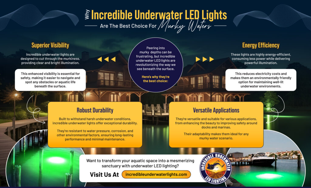 Why Incredible Underwater Lights Are the Best Choice for Murky Waters ...